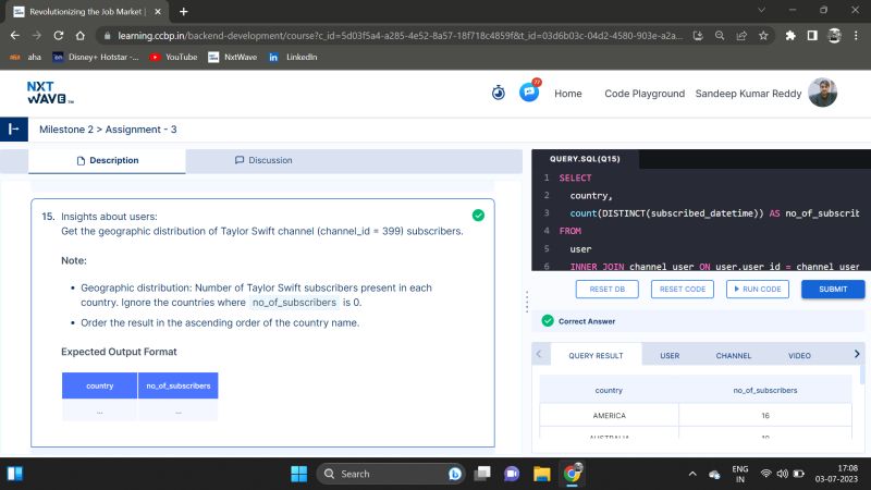 Sandeep Kumar Reddy Machunuru on LinkedIn: #day30 ... Sandeep Kumar Reddy Machunuru on LinkedIn: #day30 ...