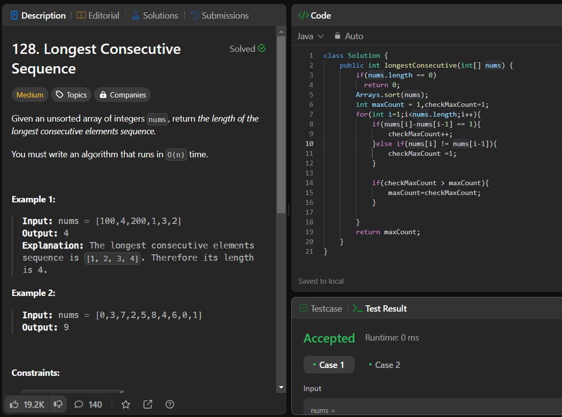 Bibek Jha on LinkedIn: #leetcode #algorithm #java #problemsolving # ... Bibek Jha on LinkedIn: #leetcode #algorithm #java #problemsolving # ...
