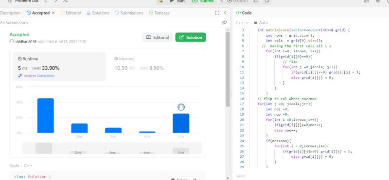 Siddharth Tiwari on LinkedIn: #100daysofcode #cpp #dsa #codingchallenge ... Siddharth Tiwari on LinkedIn: #100daysofcode #cpp #dsa #codingchallenge ...