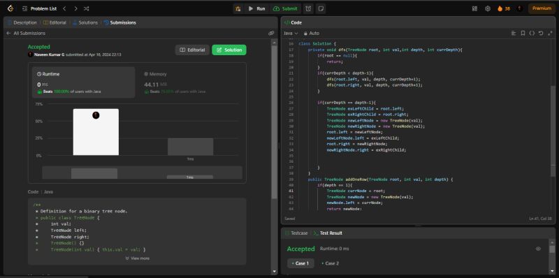 Naveen Kumar on LinkedIn: #binarytree #dsa #codingchallenge #codingjourney… Naveen Kumar on LinkedIn: #binarytree #dsa #codingchallenge #codingjourney…