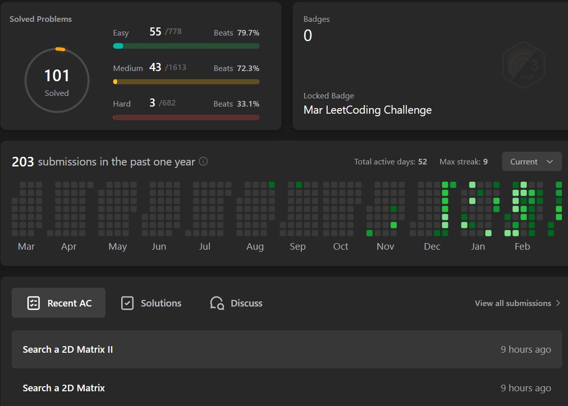 Rohit Gupta on LinkedIn: #leetcode #day2 #coding #consistency ... Rohit Gupta on LinkedIn: #leetcode #day2 #coding #consistency ...