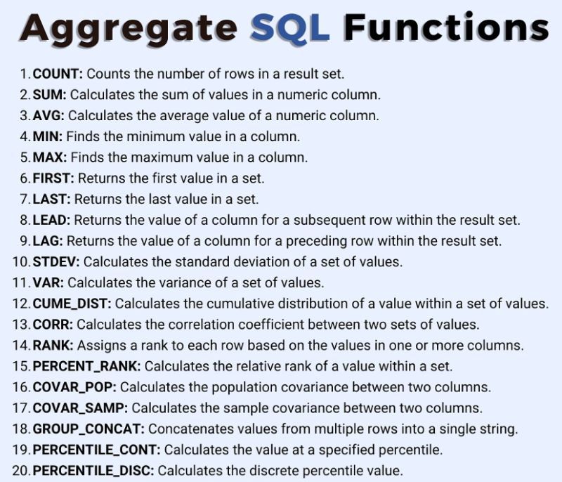 Chirag Ramoliya (CR) on LinkedIn: #sql #sqlserver #sqlskills #dba #dbms ... Chirag Ramoliya (CR) on LinkedIn: #sql #sqlserver #sqlskills #dba #dbms ...