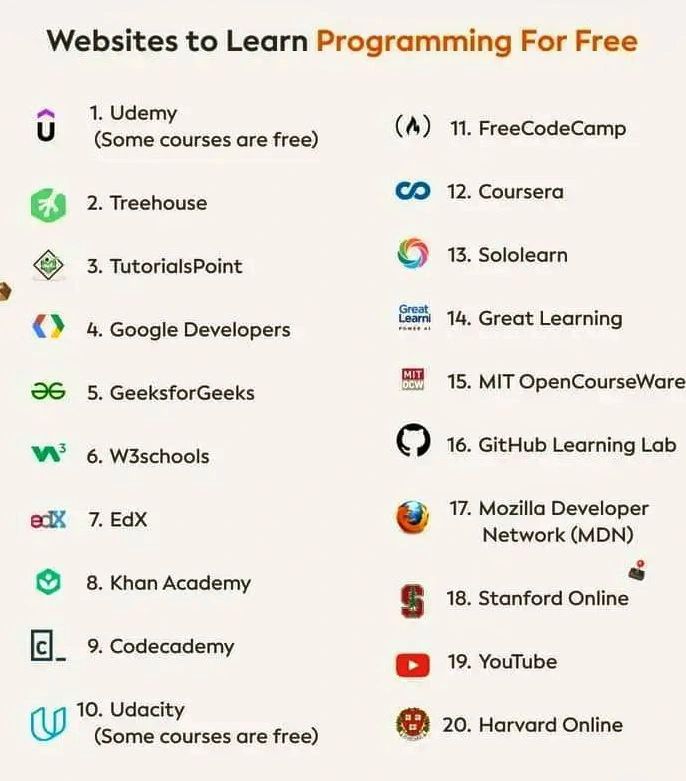 Abdullah Imran on LinkedIn: #learntocode #programming #techeducation # ... Abdullah Imran on LinkedIn: #learntocode #programming #techeducation # ...
