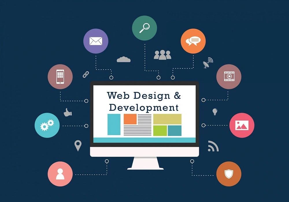 Nitin Riyal on LinkedIn: #html5 #css3 #javascript #bootstrap #jquery # ... Nitin Riyal on LinkedIn: #html5 #css3 #javascript #bootstrap #jquery # ...