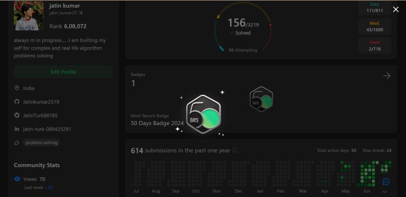 Jatin Turk on LinkedIn: #leetcode #codingchallenge #softwareengineering ... Jatin Turk on LinkedIn: #leetcode #codingchallenge #softwareengineering ...