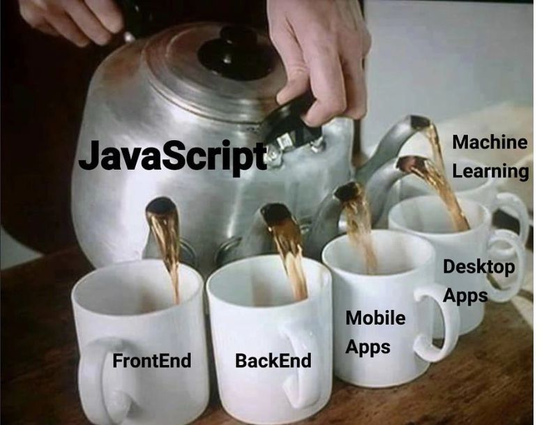 Himanshu Singh on LinkedIn: #javascript #webdevelopment #fullstack # ... Himanshu Singh on LinkedIn: #javascript #webdevelopment #fullstack # ...