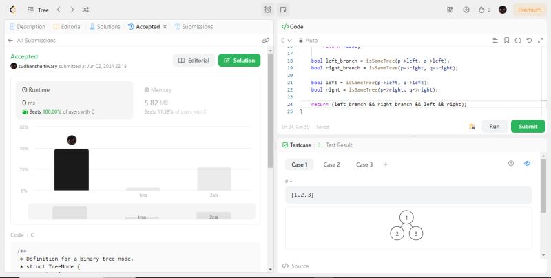 Sudhanshu Tiwary on LinkedIn: #leetcode #100daysofcode Sudhanshu Tiwary on LinkedIn: #leetcode #100daysofcode