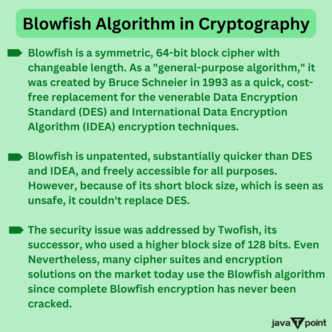 Blowfish Algorithm for Cryptography | Tpoint Tech posted on the topic ... Blowfish Algorithm for Cryptography | Tpoint Tech posted on the topic ...