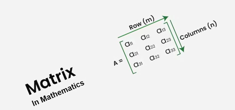 Nishant Dixit on LinkedIn: #day18 #100daysofcode #dsa #java # ... Nishant Dixit on LinkedIn: #day18 #100daysofcode #dsa #java # ...