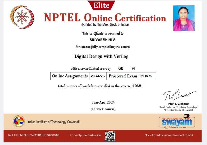 Graduated with elite rank in NPTEL course on digital design ... Graduated with elite rank in NPTEL course on digital design ...