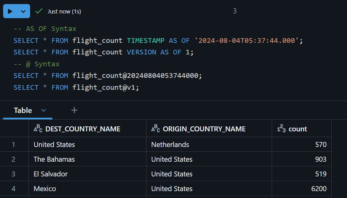 Riyaz Ali on LinkedIn: #apachespark #bigdata #python #spark #innovation ... Riyaz Ali on LinkedIn: #apachespark #bigdata #python #spark #innovation ...