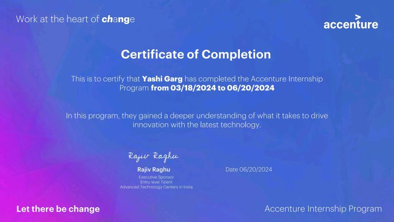 Yashi Garg on LinkedIn: ⭐Exciting News!⭐ I am thrilled to share that I ... Yashi Garg on LinkedIn: ⭐Exciting News!⭐ I am thrilled to share that I ...