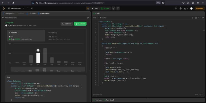 Abdul kalam Aasath on LinkedIn: On Day 47 of LeetCode Combination Sum ... Abdul kalam Aasath on LinkedIn: On Day 47 of LeetCode Combination Sum ...