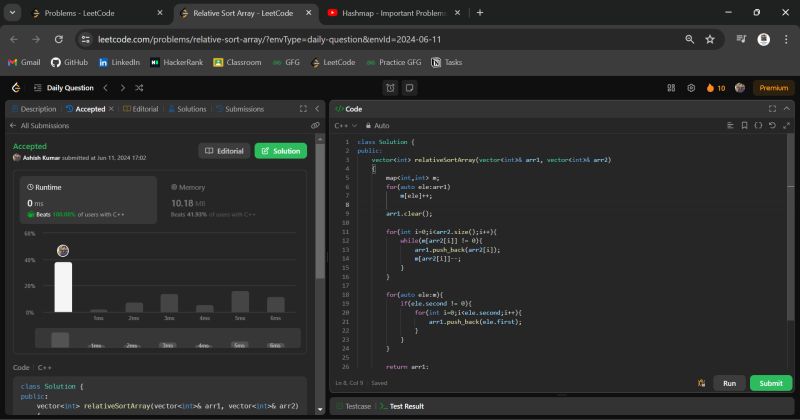Ashish Kumar on LinkedIn: #leetcode #codingchallenge #softwaredeveloper ... Ashish Kumar on LinkedIn: #leetcode #codingchallenge #softwaredeveloper ...