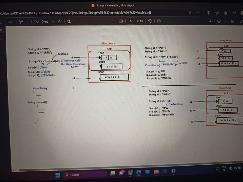 Aditya Singh on LinkedIn: πIN JAVA β STRINGS ARE IMMUTABLE IN NATURE ... Aditya Singh on LinkedIn: πIN JAVA β STRINGS ARE IMMUTABLE IN NATURE ...