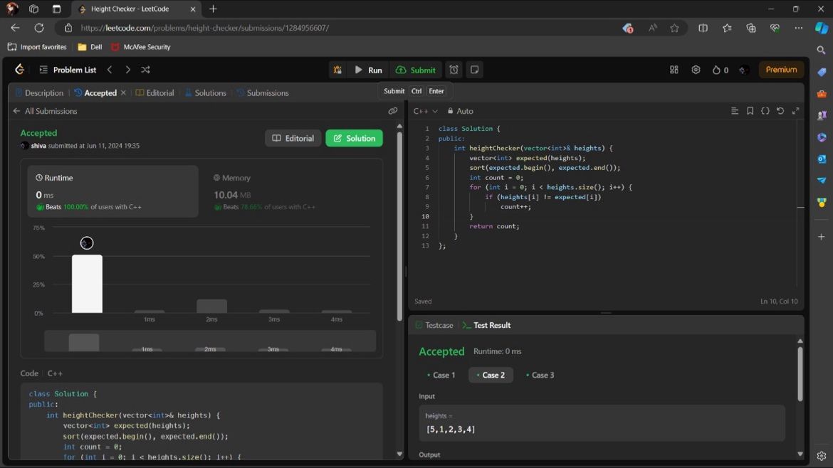 Jakka Shiva on LinkedIn: #100daysofcode #coding #programming #learning Jakka Shiva on LinkedIn: #100daysofcode #coding #programming #learning
