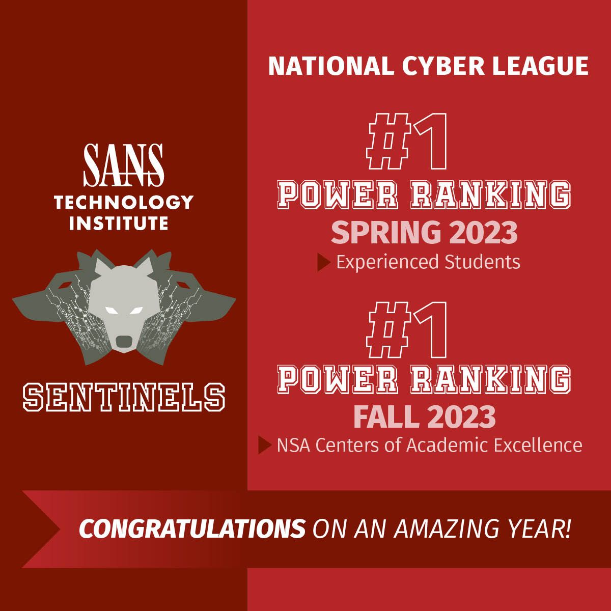 SANS Technology Institute on LinkedIn: SANS Technology Institute ... SANS Technology Institute on LinkedIn: SANS Technology Institute ...