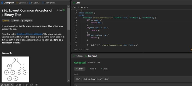 Devansh Arora on LinkedIn: #51daysofcode #leetcode #binarytree # ... Devansh Arora on LinkedIn: #51daysofcode #leetcode #binarytree # ...