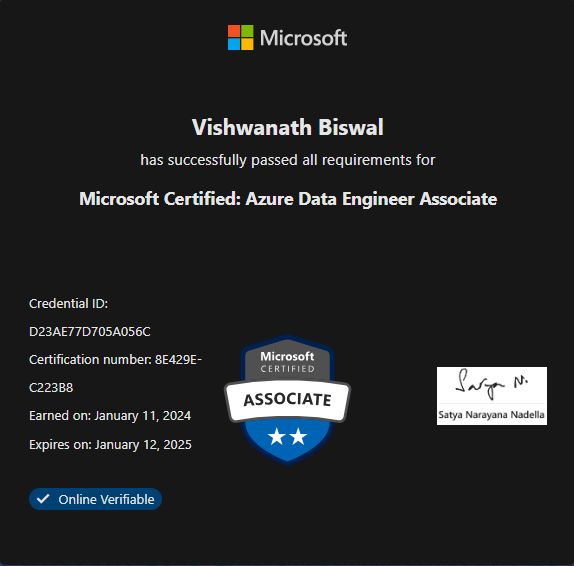 Vishwanath Biswal on LinkedIn: #azuredataengineer #microsoftazure # ... Vishwanath Biswal on LinkedIn: #azuredataengineer #microsoftazure # ...