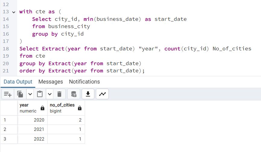Anurag Gupta on LinkedIn: #sql #sql #dataanalysis #postgressql # ... Anurag Gupta on LinkedIn: #sql #sql #dataanalysis #postgressql # ...