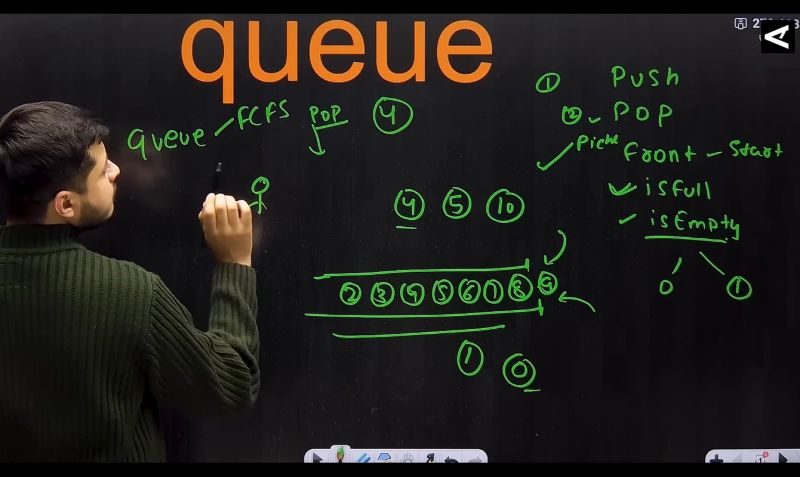 Rishabh Bhatt on LinkedIn: #queue #dsa #dsachallenge Rishabh Bhatt on LinkedIn: #queue #dsa #dsachallenge