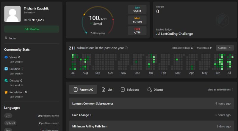 Trishank Kaushik on LinkedIn: #30daysofcode #dev #dsa #github #leetcode Trishank Kaushik on LinkedIn: #30daysofcode #dev #dsa #github #leetcode