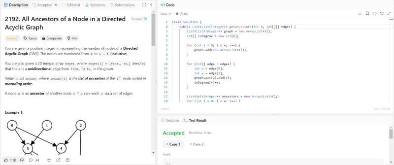 Anurag . on LinkedIn: #100daysofcode #java #coding #programming # ... Anurag . on LinkedIn: #100daysofcode #java #coding #programming # ...