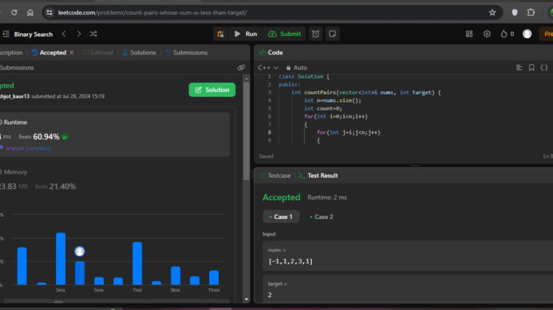 SUKHJOT KAUR on LinkedIn: #coding #100dayscodingchallenge #code # ... SUKHJOT KAUR on LinkedIn: #coding #100dayscodingchallenge #code # ...