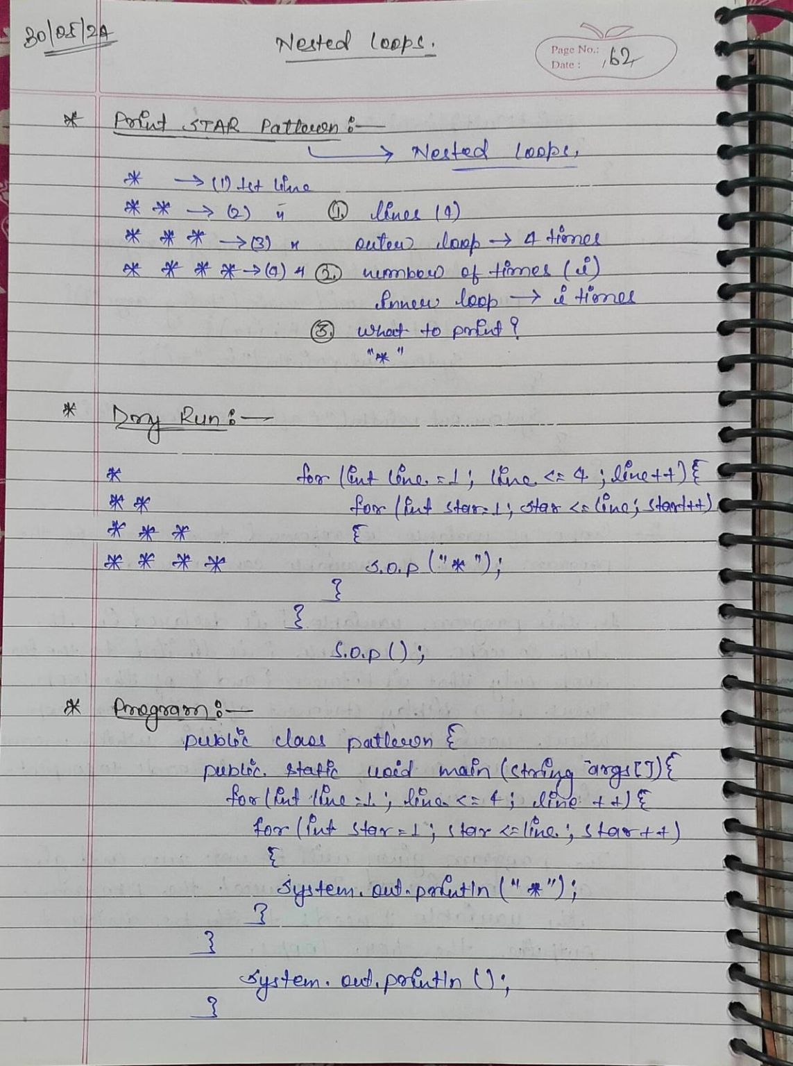 Ankit Raj on LinkedIn: #day12 #100daycodingchallenge #dsa #java ... Ankit Raj on LinkedIn: #day12 #100daycodingchallenge #dsa #java ...