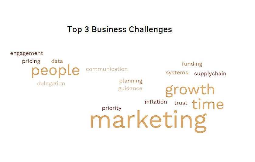 A.C.C. Business Solutions on LinkedIn: #smallbusiness # ... A.C.C. Business Solutions on LinkedIn: #smallbusiness # ...