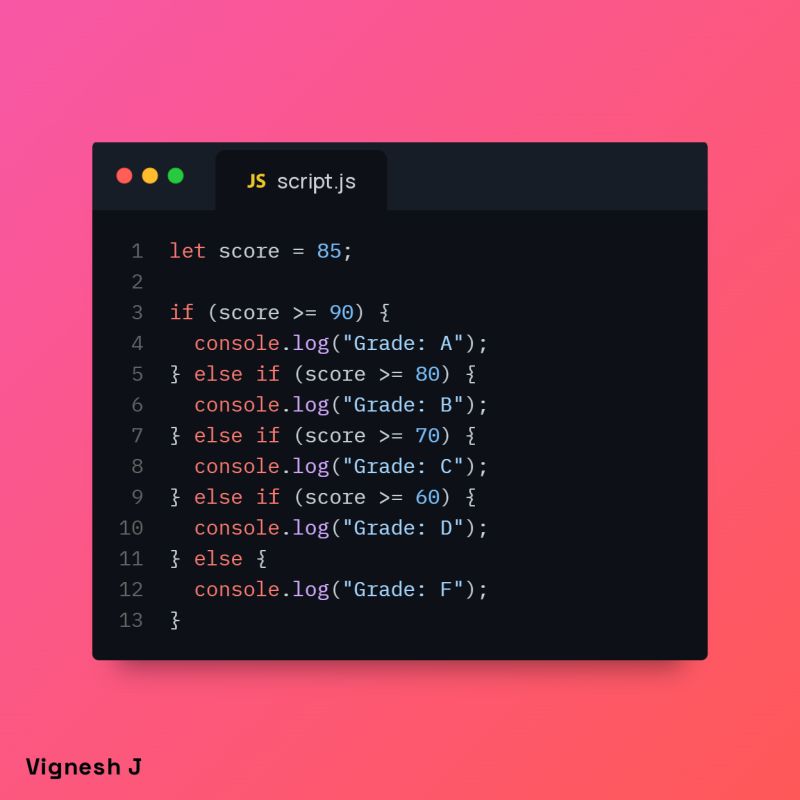 Vignesh J on LinkedIn: #learningjavascript #javascript #webdevelopment ... Vignesh J on LinkedIn: #learningjavascript #javascript #webdevelopment ...