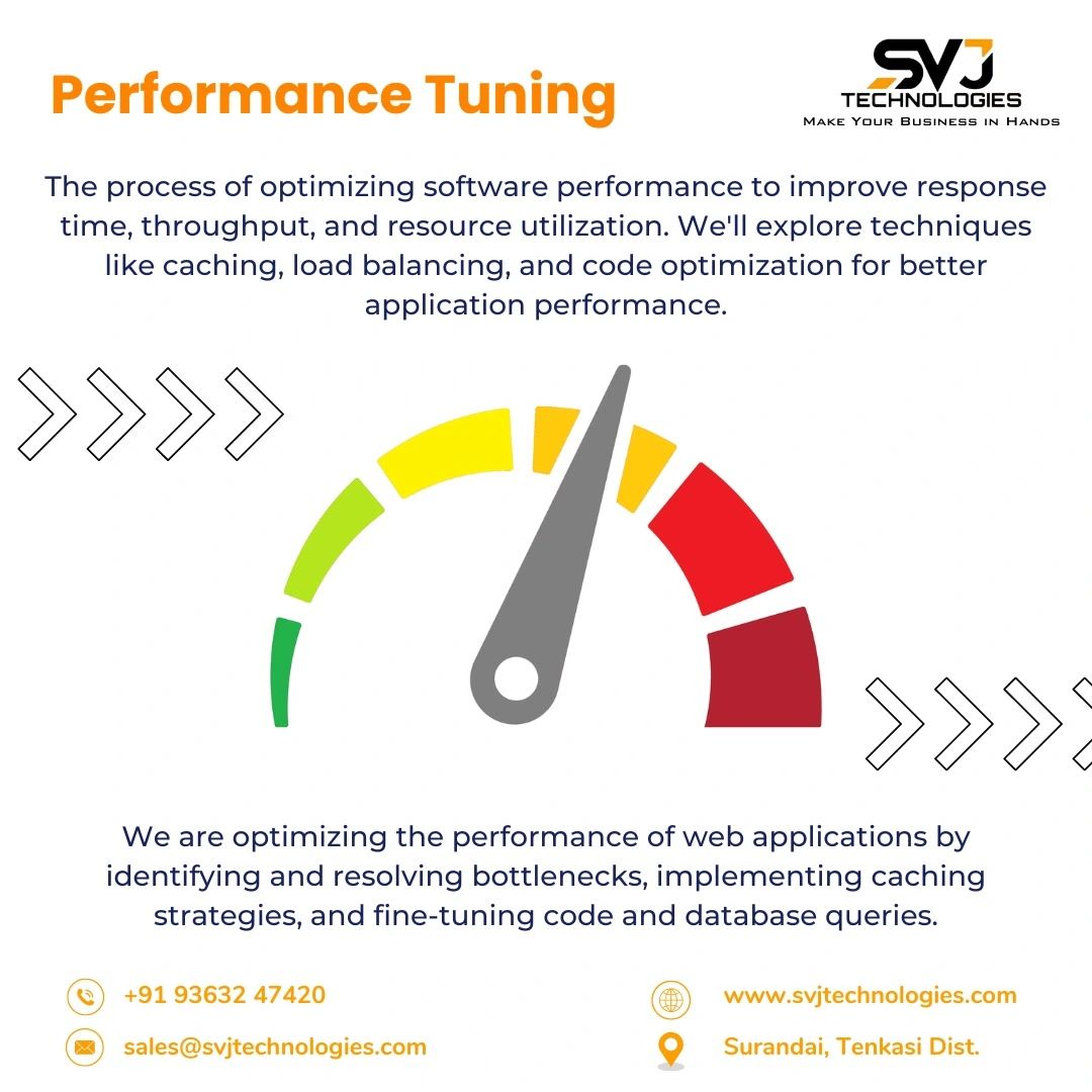SVJ Technologies on LinkedIn: #performanceoptimization #caching # ... SVJ Technologies on LinkedIn: #performanceoptimization #caching # ...