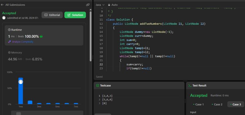 Pratik Parida on LinkedIn: #day33 #leetcode #100daysofcode Pratik Parida on LinkedIn: #day33 #leetcode #100daysofcode