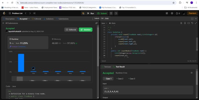 Jayanth Prathab Rajavelu on LinkedIn: #leetcode #100daysofcode # ... Jayanth Prathab Rajavelu on LinkedIn: #leetcode #100daysofcode # ...