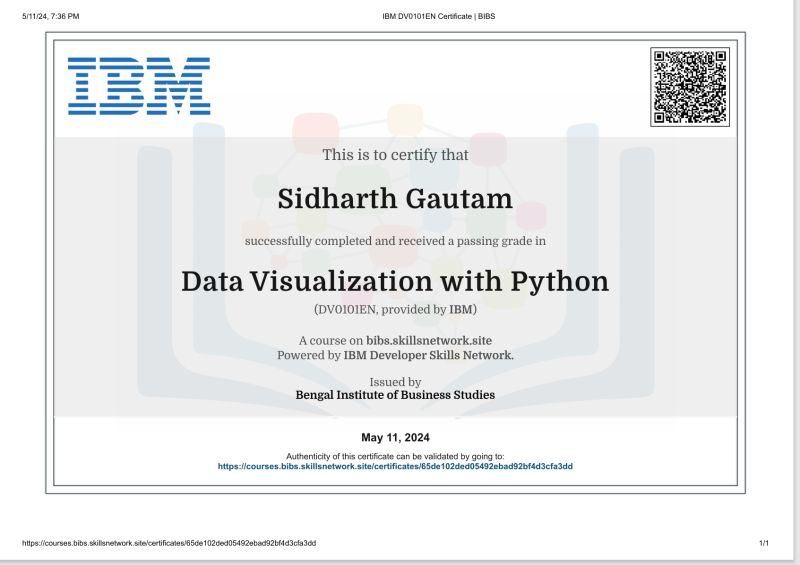 Earned Data Visualization Using Python with IBM | Sidharth Gautam ... Earned Data Visualization Using Python with IBM | Sidharth Gautam ...