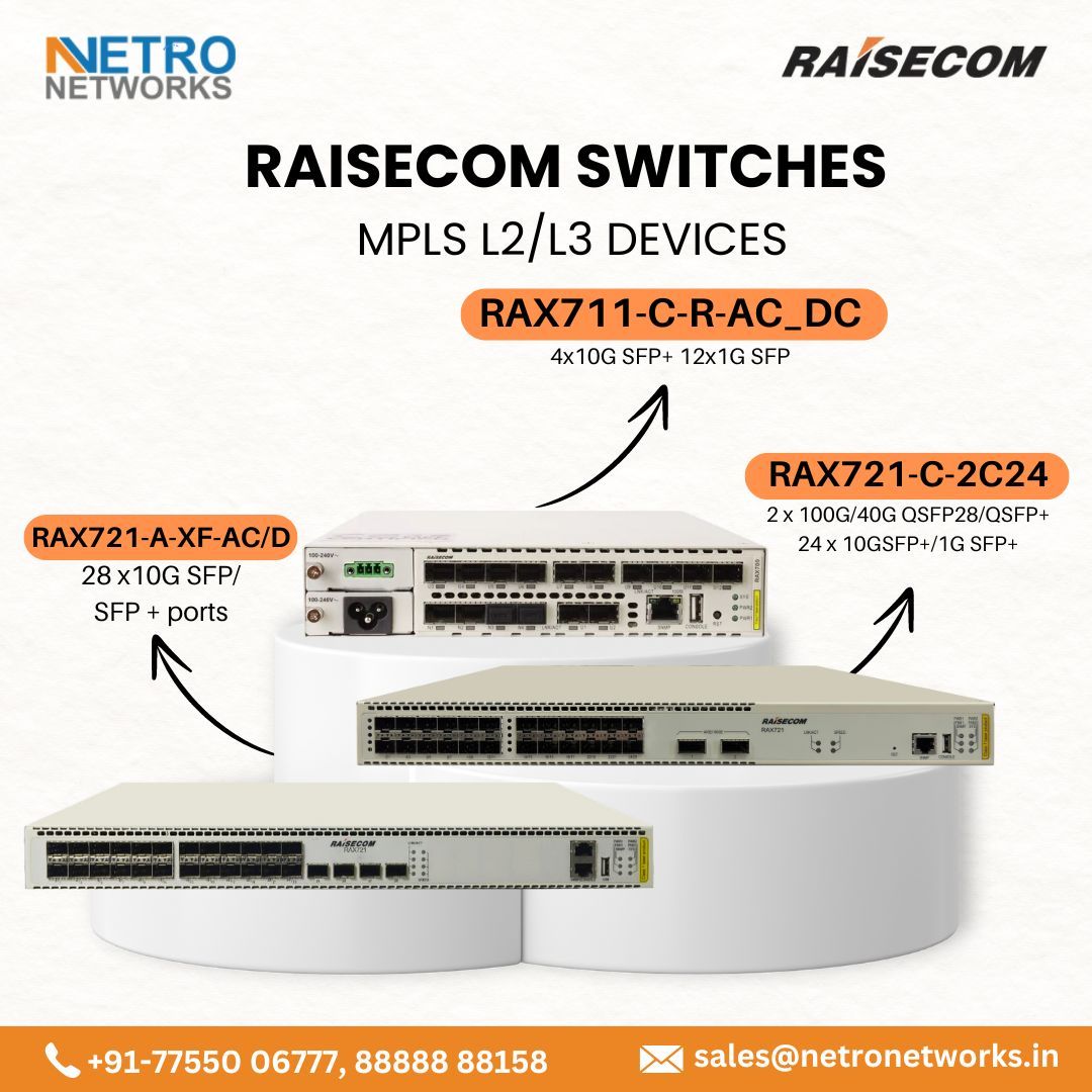 Paras Goel🥇 on LinkedIn: Rasiecom's partnership with Netro Networks ... Paras Goel🥇 on LinkedIn: Rasiecom's partnership with Netro Networks ...
