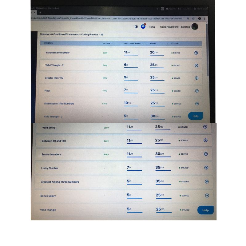 Sandhya Bukkapatnam on LinkedIn: Today coding practice -3A coding ... Sandhya Bukkapatnam on LinkedIn: Today coding practice -3A coding ...