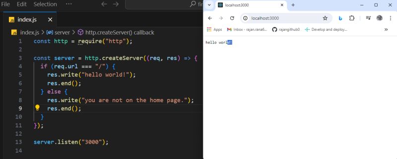 Rajan Rajput on LinkedIn: #webdevelopment #coding #project #nodejs # ... Rajan Rajput on LinkedIn: #webdevelopment #coding #project #nodejs # ...