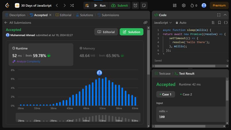 Muhammad Ahmad on LinkedIn: #javascript #leetcode #codingchallenge ... Muhammad Ahmad on LinkedIn: #javascript #leetcode #codingchallenge ...
