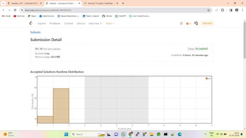 Narala Dayakar Reddy on LinkedIn: #100dayscodingchallenge #striver # ... Narala Dayakar Reddy on LinkedIn: #100dayscodingchallenge #striver # ...