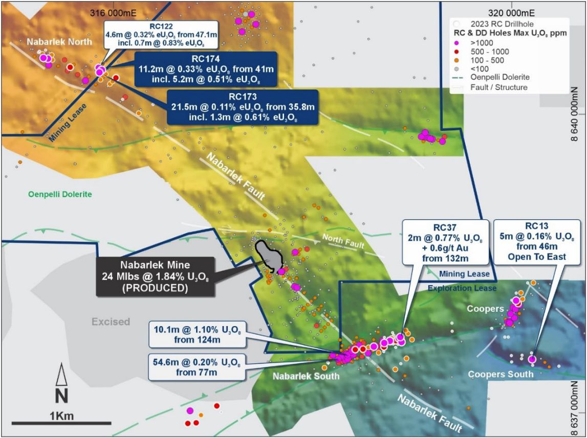 DevEx Resources on LinkedIn: #uranium #uranium #dev #exploration # ... DevEx Resources on LinkedIn: #uranium #uranium #dev #exploration # ...