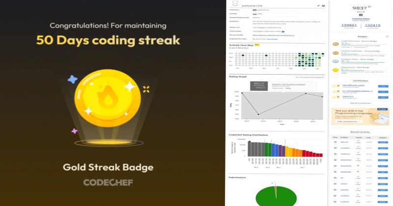 Satvik Patil on LinkedIn: #codechef #codingstreak #milestoneachievement ... Satvik Patil on LinkedIn: #codechef #codingstreak #milestoneachievement ...