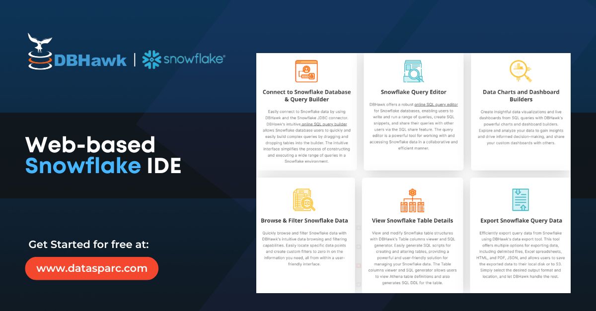 Datasparc Inc. on LinkedIn: Snowflake Web Based Ide Datasparc Inc. on LinkedIn: Snowflake Web Based Ide