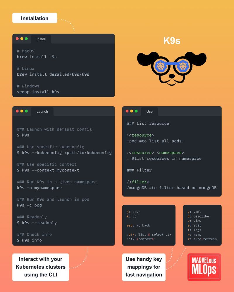 Raphaël Hoogvliets on LinkedIn: #kubernetes #mlops #devops #machinelearning Raphaël Hoogvliets on LinkedIn: #kubernetes #mlops #devops #machinelearning