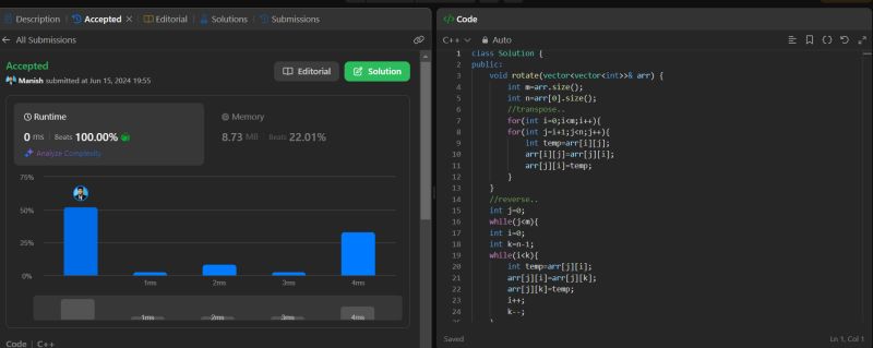 Day 13 of #100DaysOfCode challenge: Rotate image with LeetCode | Manish ... Day 13 of #100DaysOfCode challenge: Rotate image with LeetCode | Manish ...