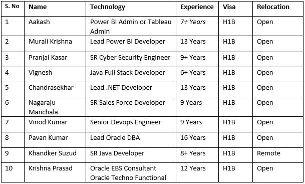 PAVAN KALYAN on LinkedIn: #exstiti PAVAN KALYAN on LinkedIn: #exstiti