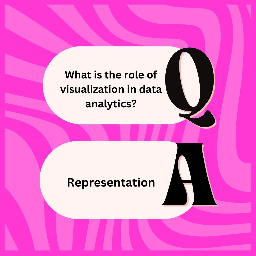 Archi jain on LinkedIn: #dataanalytics #datavisualization #insights Archi jain on LinkedIn: #dataanalytics #datavisualization #insights
