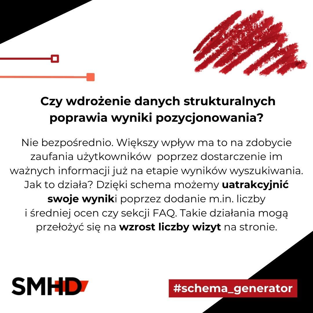Semahead na LinkedIn: Czym jest schema generator? - Semahead Semahead na LinkedIn: Czym jest schema generator? - Semahead