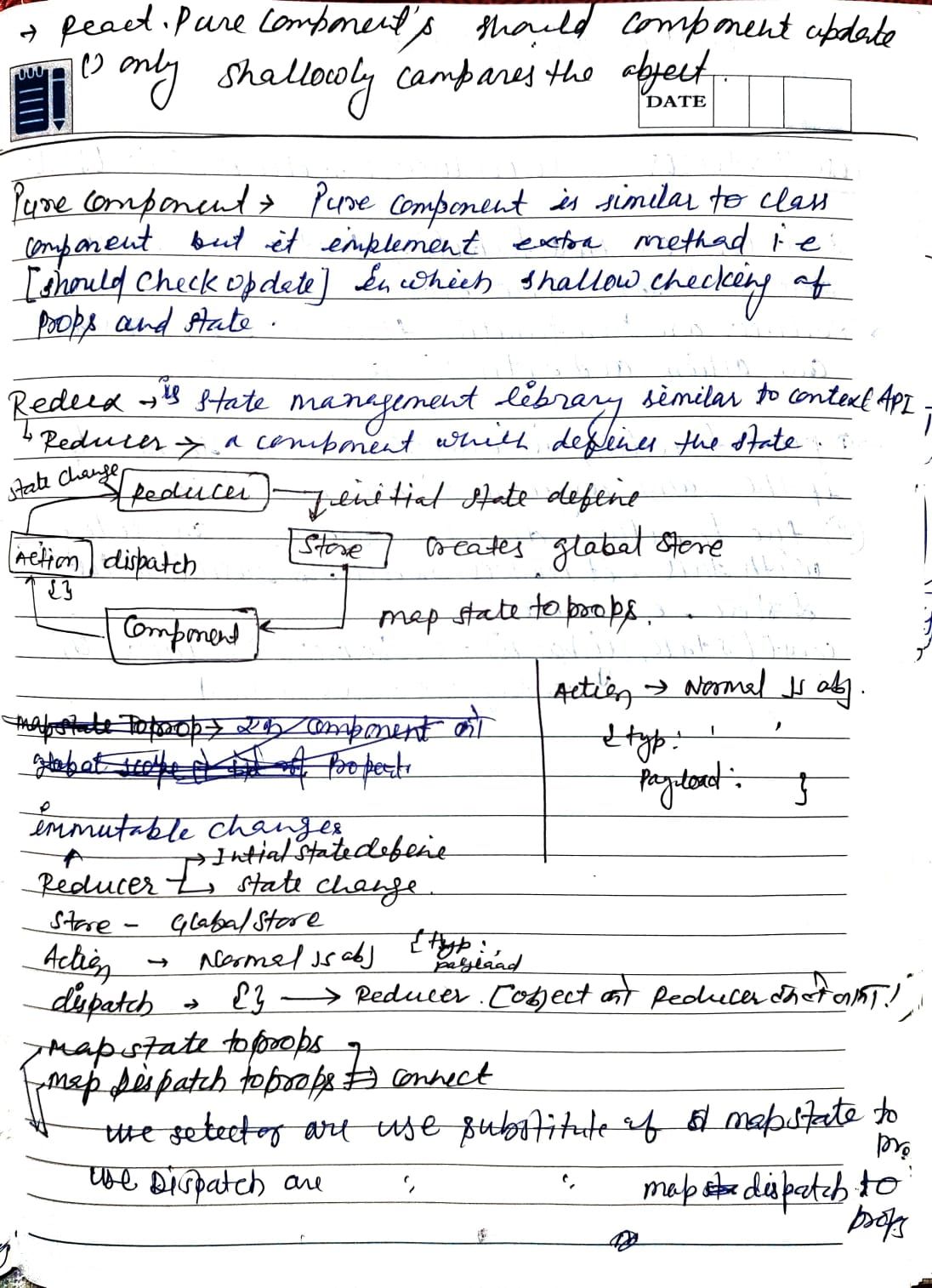 Nitya Kumar Singh on LinkedIn: #context #redux #redux #opentowork # ... Nitya Kumar Singh on LinkedIn: #context #redux #redux #opentowork # ...