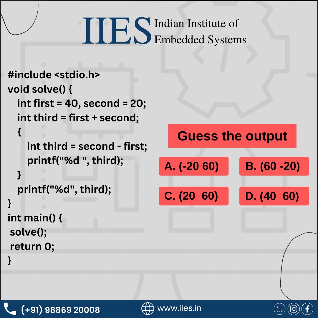 IIES Indian Institute Of Embedded Systems on LinkedIn: #embeddedsystems ... IIES Indian Institute Of Embedded Systems on LinkedIn: #embeddedsystems ...